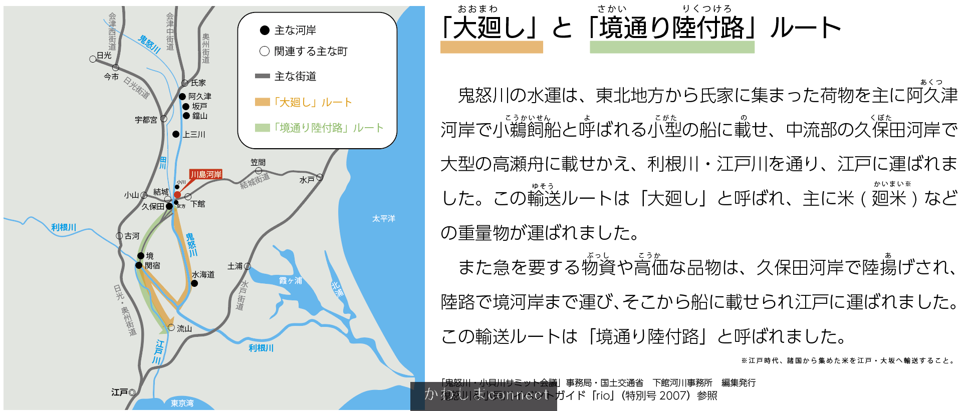 川島河岸銅版画で川島の歴史を探検しよう！ | かわしまconnect