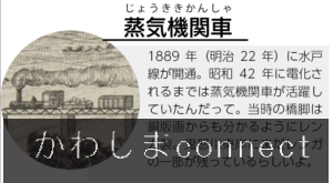 川島河岸銅版画で川島の歴史を探検しよう！ | かわしまconnect